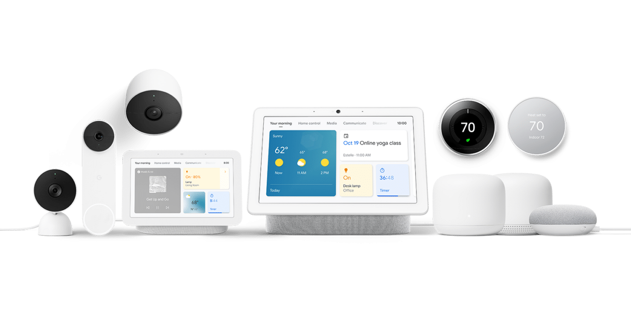 ADT Security Packages